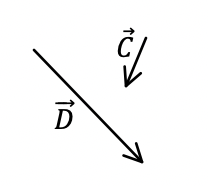 Using the Head-To-Tail Method to Subtract 2 Vectors Practice | Study.com