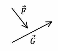 Using the Head-To-Tail Method to Subtract 2 Vectors Practice | Study.com