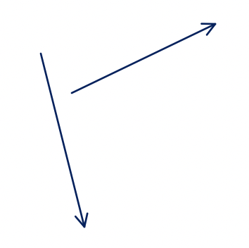 Using the Head-to-Tail Method to Add 2 Vectors Practice | Study.com