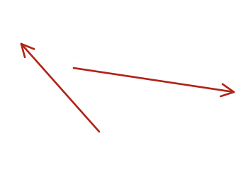 Using the Head-to-Tail Method to Add 2 Vectors Practice | Study.com