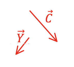 Using the Head-To-Tail Method to Subtract 2 Vectors Practice | Study.com