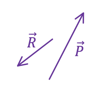 Using the Head-To-Tail Method to Subtract 2 Vectors Practice | Study.com