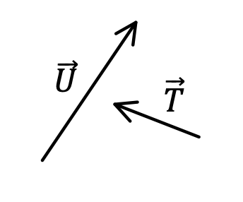 Using the Head-To-Tail Method to Subtract 2 Vectors Practice | Study.com