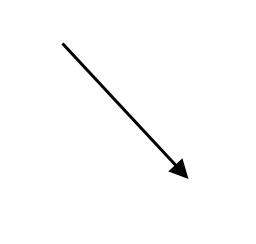 Using the Head-to-Tail Method to Add 2 Vectors Practice | Study.com