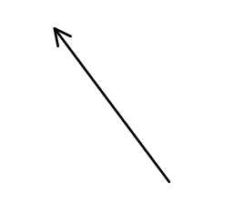 Finding the Resultant Vector Graphically Practice | Study.com