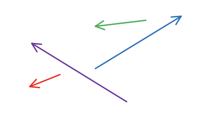 Finding the Resultant Vector Graphically Practice | Math Practice ...
