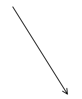 Finding the Resultant Vector Graphically Practice | Study.com