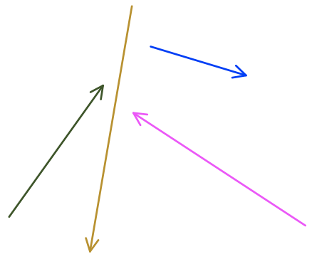 Finding the Resultant Vector Graphically Practice | Math Practice ...