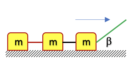 Solving Forces Problems with Tension Practice | Physics Practice ...