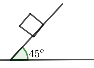 How to Find Magnitude of Forces Related to an Object on a Ramp ...
