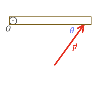 Calculating Torque Practice | Physics Practice Problems | Study.com