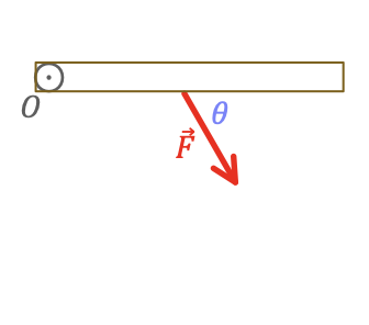 Calculating Torque Practice | Physics Practice Problems | Study.com