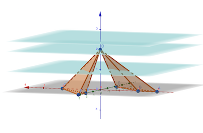 Using Cavalieri's Principle for 3D Figures Practice | Geometry Practice ...