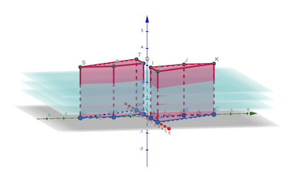 Using Cavalieri's Principle for 3D Figures Practice | Geometry Practice ...