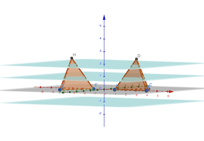 Using Cavalieri's Principle for 3D Figures Practice | Geometry Practice ...