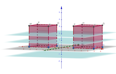 Using Cavalieri's Principle for 3D Figures Practice | Geometry Practice ...