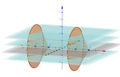 Using Cavalieri's Principle for 3D Figures Practice | Geometry Practice ...