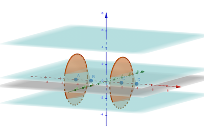 Using Cavalieri's Principle for 3D Figures Practice | Geometry Practice ...
