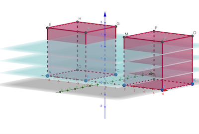 Using Cavalieri's Principle for 3D Figures Practice | Geometry Practice ...