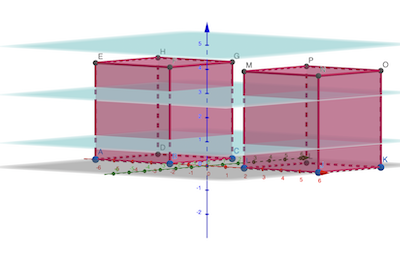 Using Cavalieri's Principle for 3D Figures Practice | Geometry Practice ...
