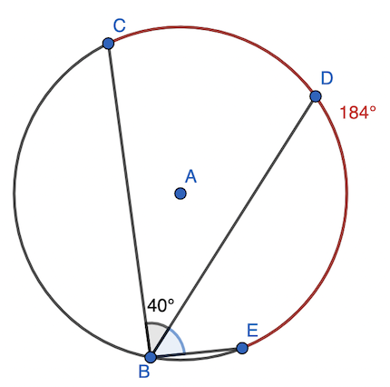 Using the Inscribed Angle Theorem Practice | Geometry Practice Problems ...