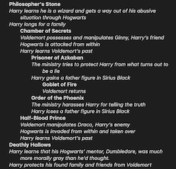 Structure in Literature | Definition, Types & Examples - Lesson | Study.com