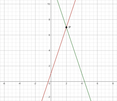 Constructing a Pair of Perpendicular Lines Practice | Geometry Practice ...