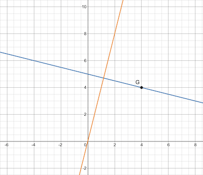 Constructing a Pair of Perpendicular Lines Practice | Geometry Practice ...