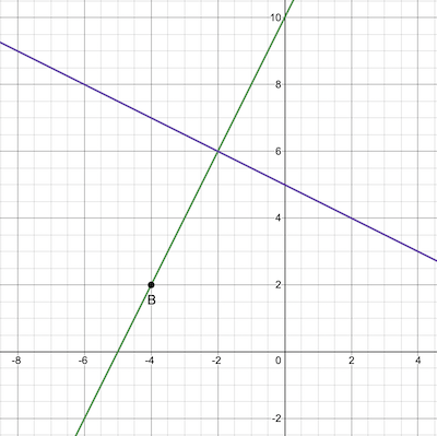 Constructing a Pair of Perpendicular Lines Practice | Geometry Practice ...
