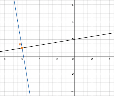 Constructing a Pair of Perpendicular Lines Practice | Geometry Practice ...