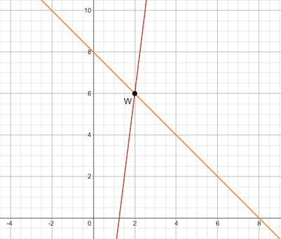 Constructing a Pair of Perpendicular Lines Practice | Geometry Practice ...