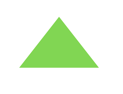 Identifying Horizontal & Vertical Cross Sections of Right Rectangular ...