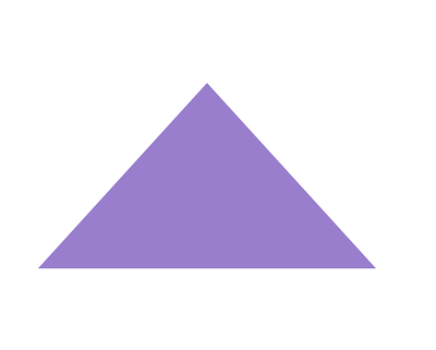 Identifying Horizontal & Vertical Cross Sections of Right Rectangular ...