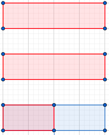 Dividing Fractions & Mixed Numbers | Overview & Examples - Lesson ...