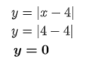 Graphing Absolute Value Functions | Parent & Examples - Lesson | Study.com