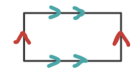 Parallel Sides | Definition, Shapes & Properties - Lesson | Study.com