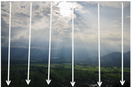 Describing the Wave Behavior of Light Practice | Physics Practice ...