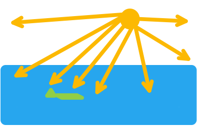 Describing the Wave Behavior of Light Practice | Physics Practice ...