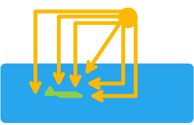 Describing the Wave Behavior of Light Practice | Physics Practice ...