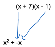 Solving Expression With Variable & Exponent | Overview & Examples ...