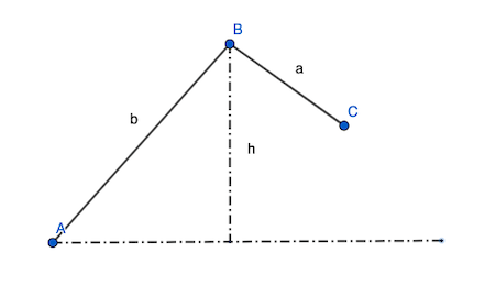 Law of Sines | Definition, Formula & Examples - Lesson | Study.com