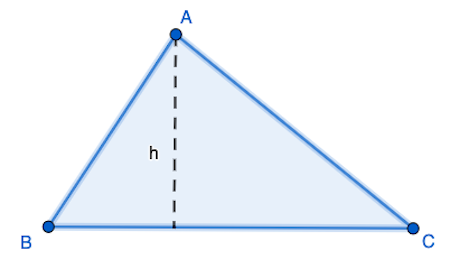 Law of Sines | Definition, Formula & Examples - Lesson | Study.com