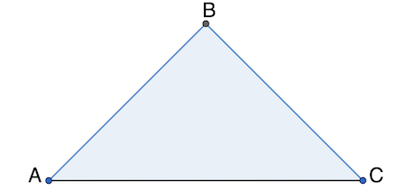 Circumradius of a Triangle | Formula, Calculation & Application ...