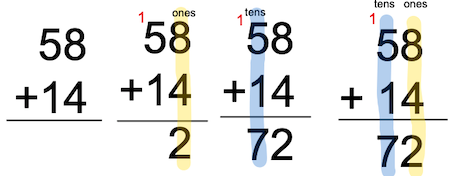 Double-digit Addition With & Without Regrouping - Lesson | Study.com