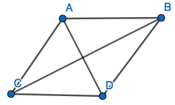 GACE Mathematics Test II 023 Practice Test