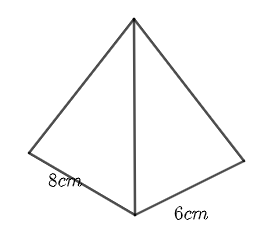 GACE Mathematics Test II 023 Practice Test