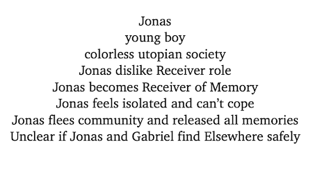 Story Pyramid | Structure, Template & Examples | Study.com