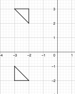TExES Mathematics 4-8 Exam 115 Practice Test