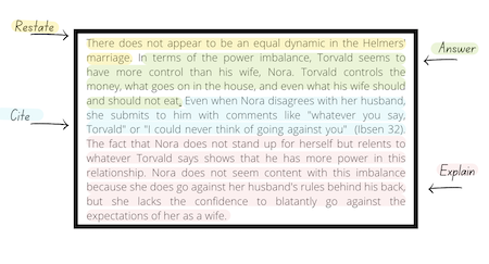 Praxis Teaching Reading K-12 5206 Practice Test