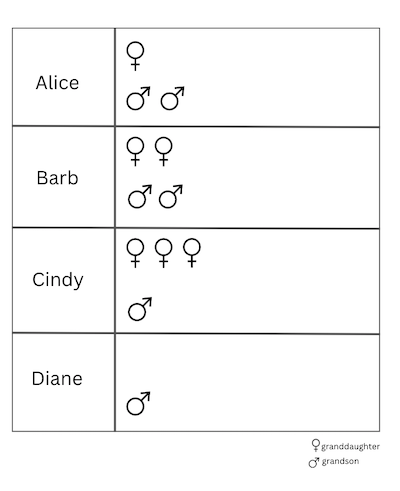 NYSTCE ATAS (095): Practice & Study Guide - Practice Test Questions ...